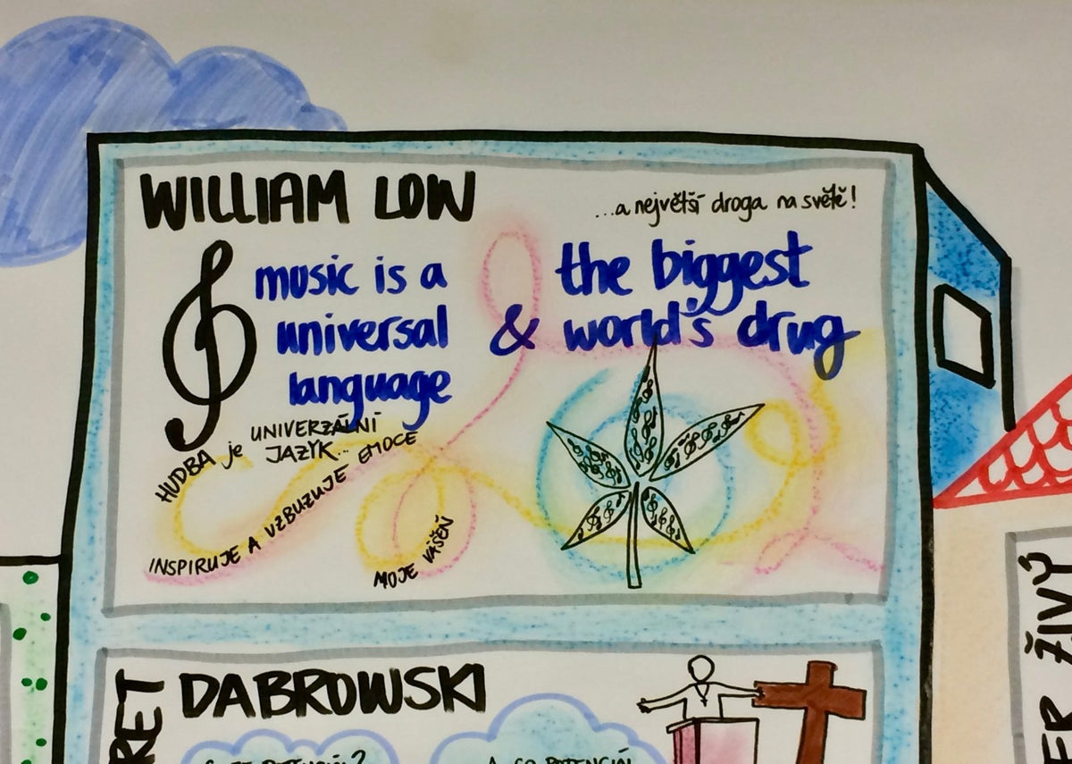 Music: The World’s Most Popular Recreational Drug – AudioQuest