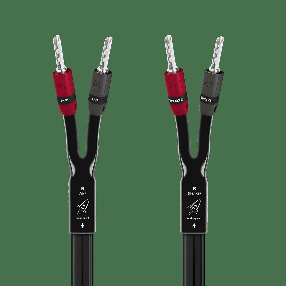 Speaker Cables – AudioQuest