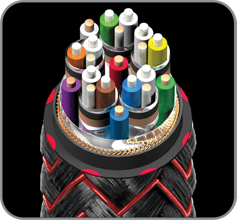 AudioQuest 48G and eARC-Priority HDMI Cables Overview