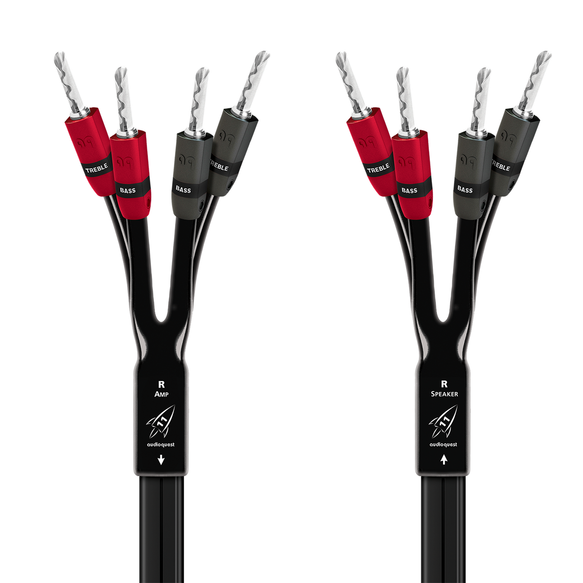 BiAmp Speaker Cables – AudioQuest