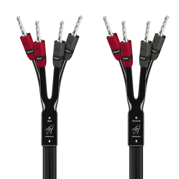 Speaker Cables – AudioQuest
